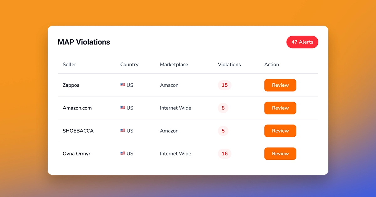 Online MAP Enforcement | Act on MAP Violations in Minutes